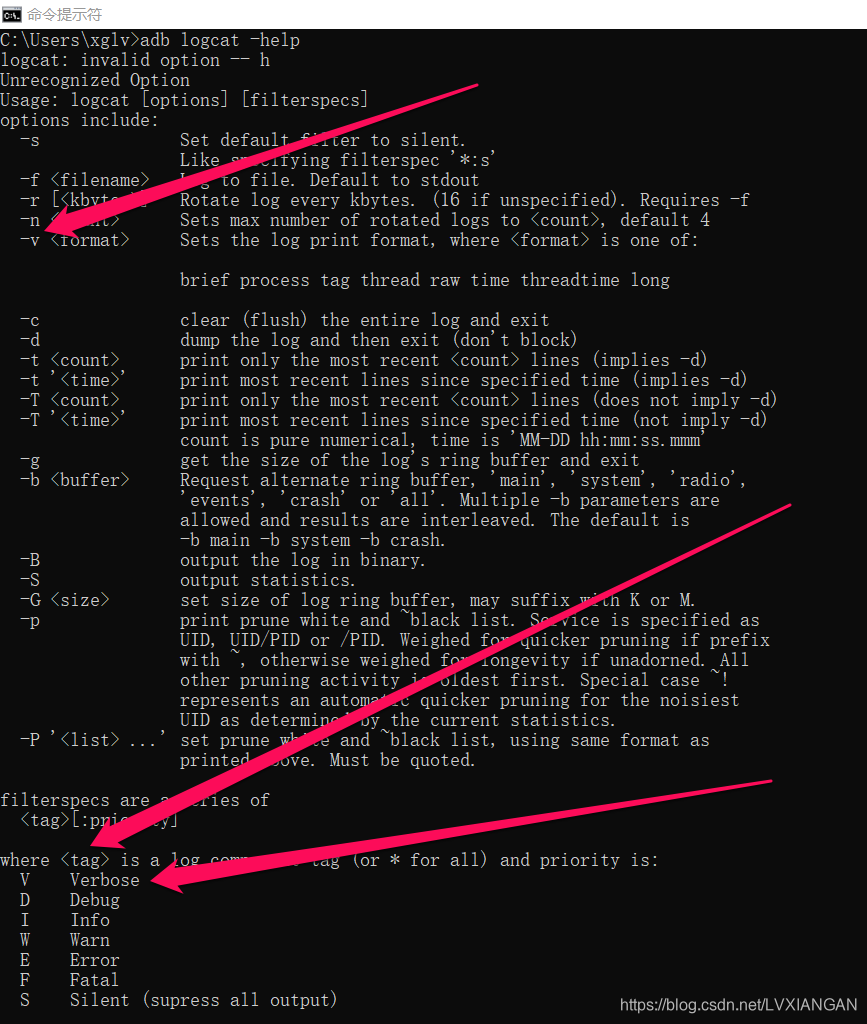 Android 之adb logcat日志输出保存和grep命令_adb logcat | grep-CSDN博客