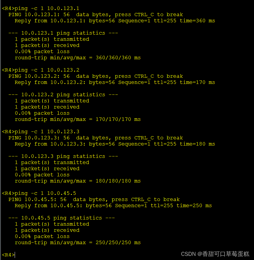 1. OSPF 基础实验（三）：邻接关系和 LSA_ip 地址设置及 ospf 区域划分如图所示,注意 r2 的 loopback0 、r5 的 loo-CSDN博客