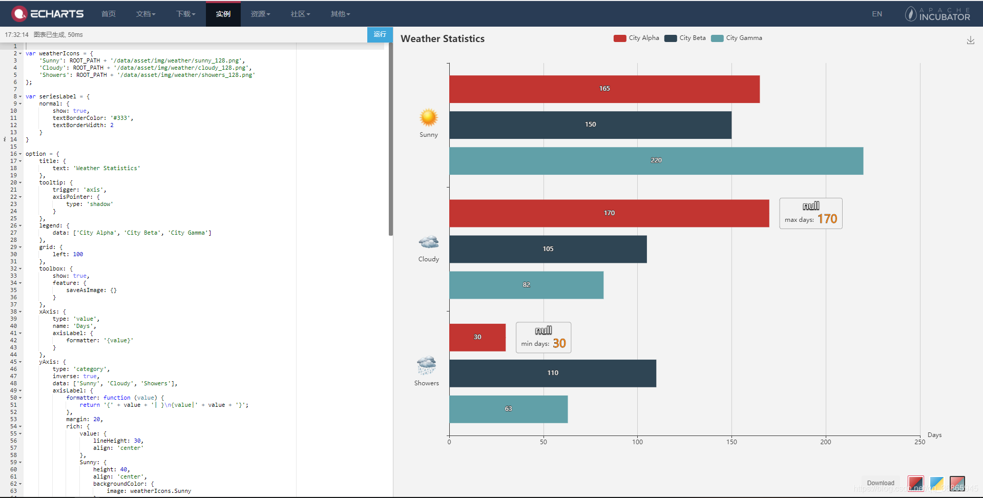 echarts.js刻度标签实现富文本实现中文+图片的效果解决方法_echarts rich 参数不能用汉子-CSDN博客