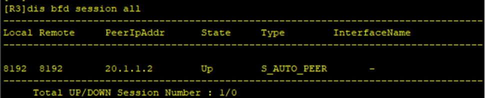 BFD详解+实验示例-CSDN博客