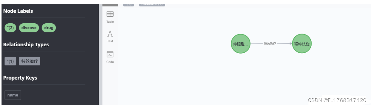 [python]Python neo4j安装和创建节点_pycharm创建neo4j知识图谱,创建节点,节点的名字是csv数据的id列-CSDN博客