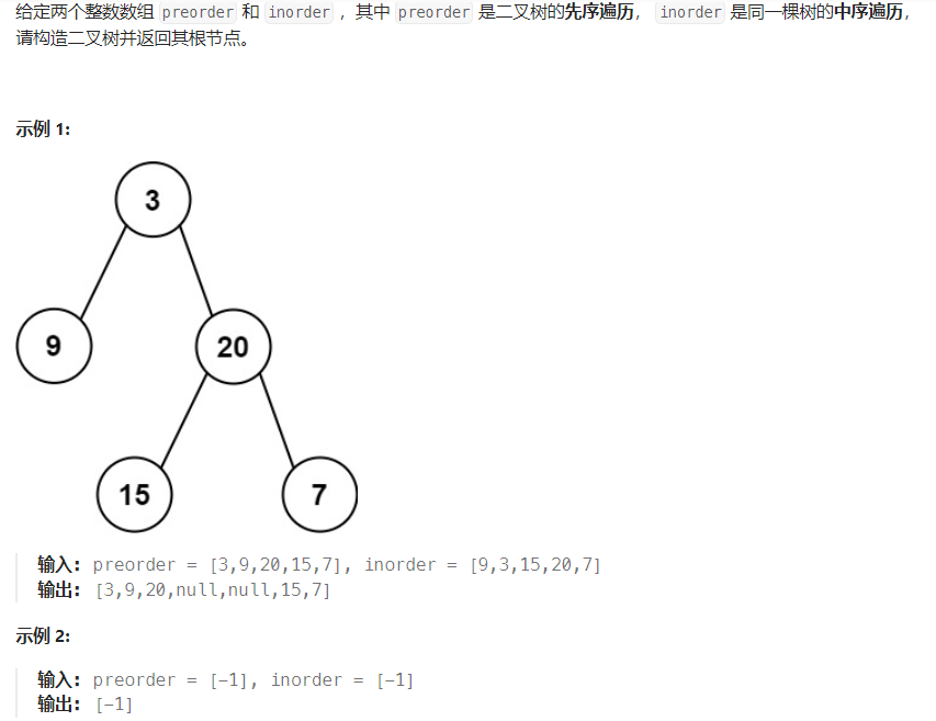 Leetcode Hot100热题 详解lc 105 从前序和中序遍历序列构造二叉树 Csdn博客
