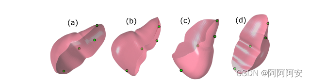 点云配准（五） Sparse Point Registration 算法浅析_稀疏点云配准-CSDN博客