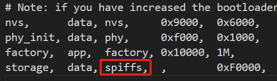 【ESP32】打造全网最强esp-idf基础教程——14.VFS与SPIFFS文件系统_esp32 spiffs-CSDN博客