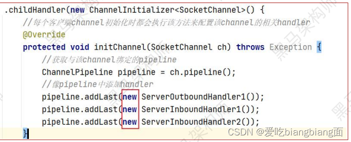 Netty从入门到精通（三）_netty bytebuffer与自带的directbu-CSDN博客