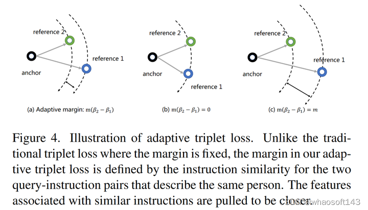 Instruct-ReID-CSDN博客