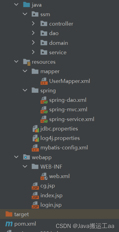 ssm整合-CSDN博客