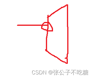 PR-CTS-Specify Clock tree exception_ignore pin-CSDN博客