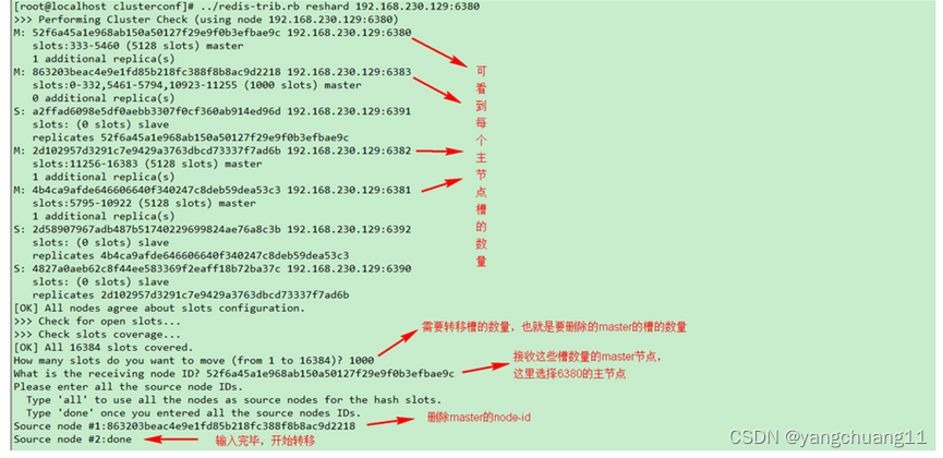 redis安装及配置【root】_reids root-CSDN博客