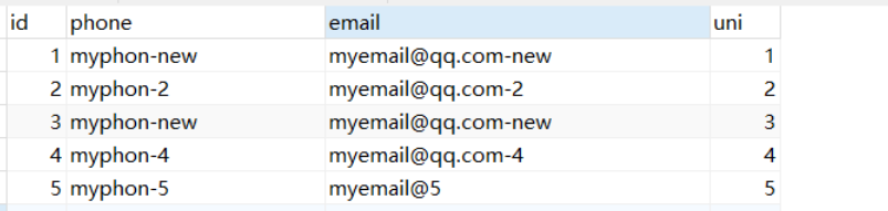 mysql批量更新，批量插入之replace语句/insert into... on duplicate key update语句 ...