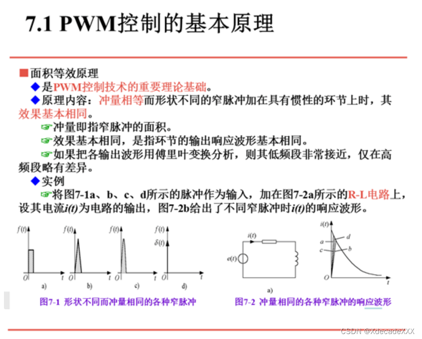 PWM(脉冲宽度调制)_pwm面积等效原理-CSDN博客