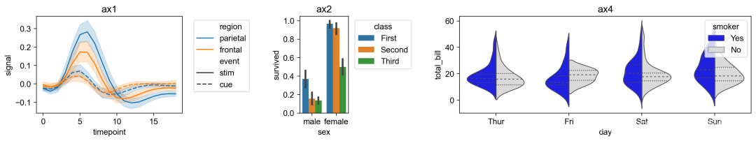 神器！使用 patchworklib 库进行多图排版真棒啊_patchwork包-CSDN博客
