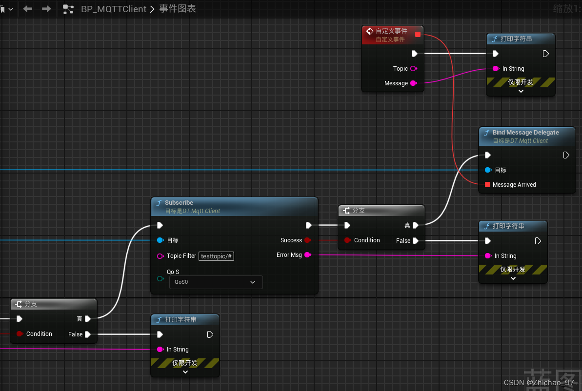 【UE+MQTT】Mqtt Client插件使用记录_ue mqtt-CSDN博客