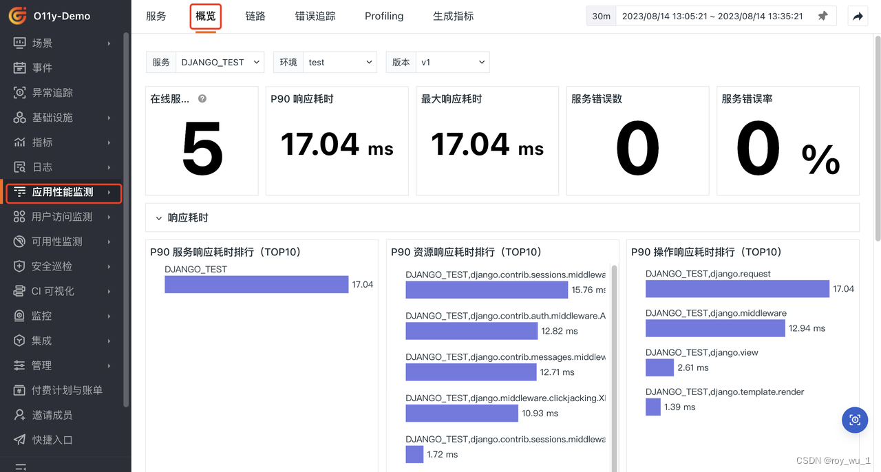 快速高效监控Django的链路追踪之ddtrace-CSDN博客
