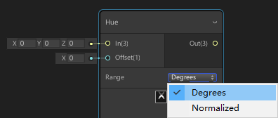 ShaderGraph节点大全_shader graph节点大全-CSDN博客