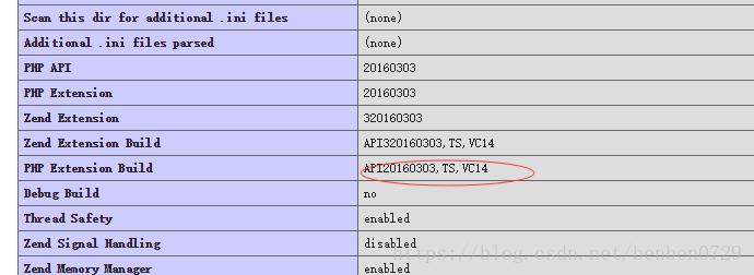 windows xampp安装redis扩展_redisearch.dll下载-CSDN博客