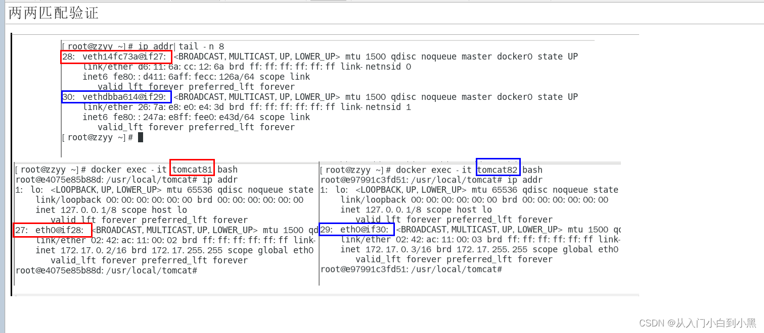 Docker 网络network Docker Run Network Host Csdn博客