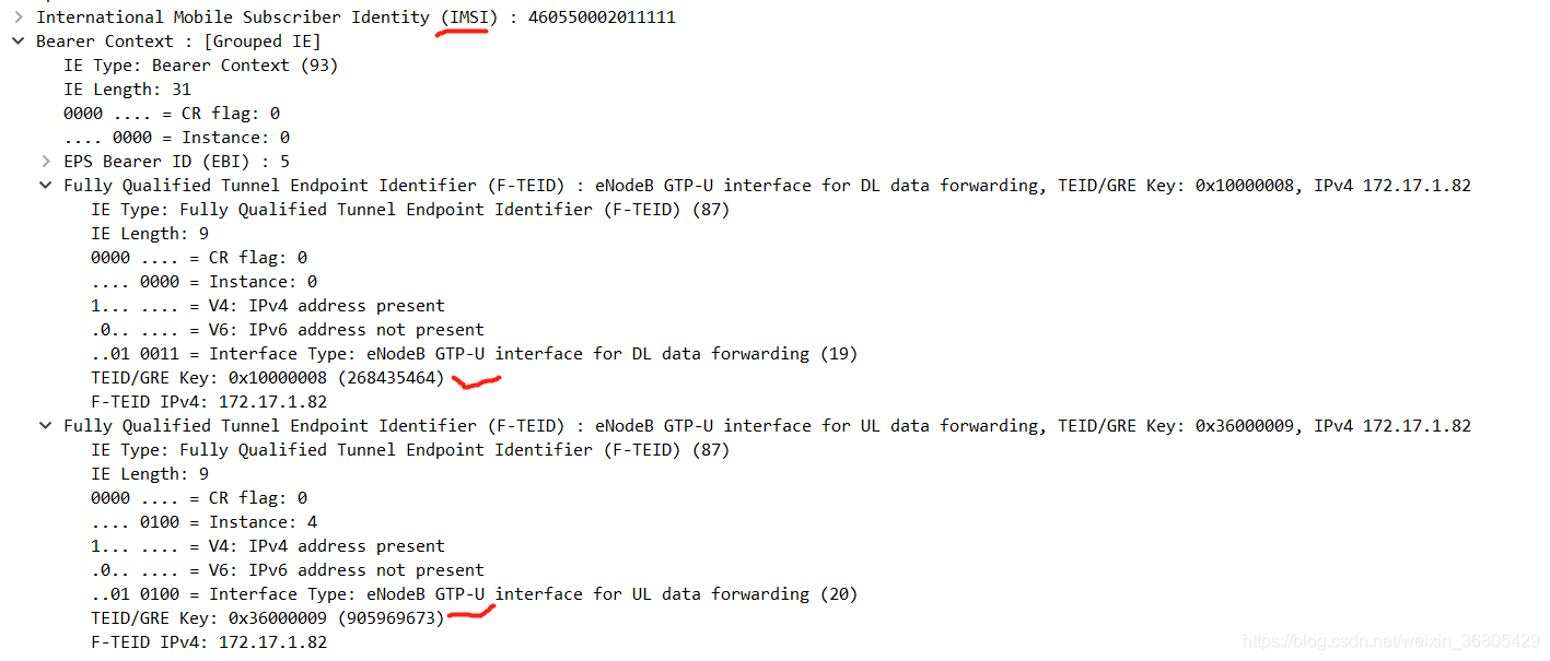 1.LTE S1 切换数据面流程_modify bearer request-CSDN博客