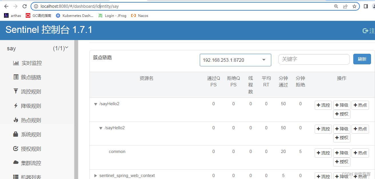 项目如何整合sentinel_如何把sentinel整合到项目中 java-CSDN博客