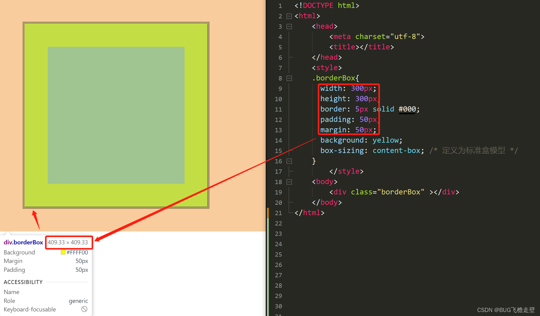 Css3盒模型,w3c标准盒模型,怪异盒模型w3c模型 Csdn博客