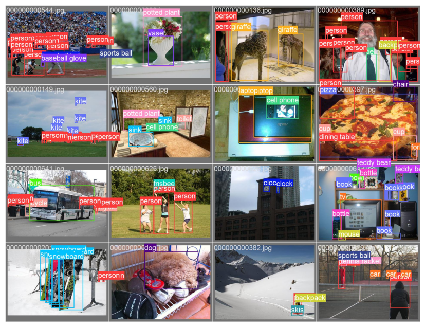 【计算机视觉】YOLO 入门：训练 COCO128 数据集-CSDN博客