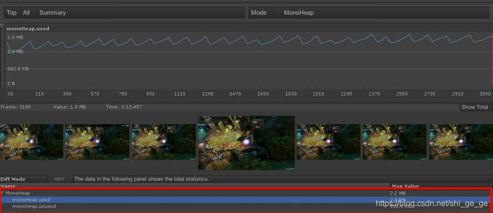 Unity性能分析工具合集(Profile Analyzer，Memory Profiler，UPR，UWA)-CSDN博客