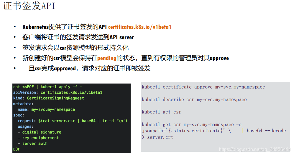 Kubernetes 安全之访问控制 Api 请求访问控制和认证kubernetes Csr Csdn博客