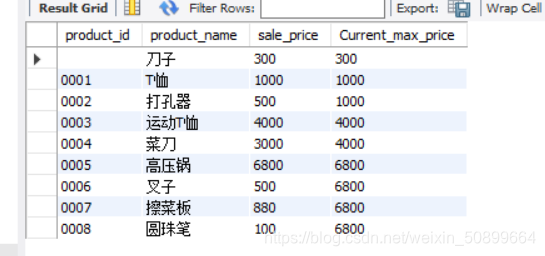TASK05: SQL高级处理_请说出针对本章中使用的product(商品)表执行如下 select 语句所能得到的结果。 se-CSDN博客