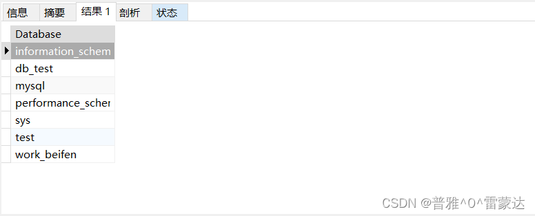 Sql学习（四） Ddl（针对数据库以及数据表的操作）各种数据库之间sql Ddl Csdn博客
