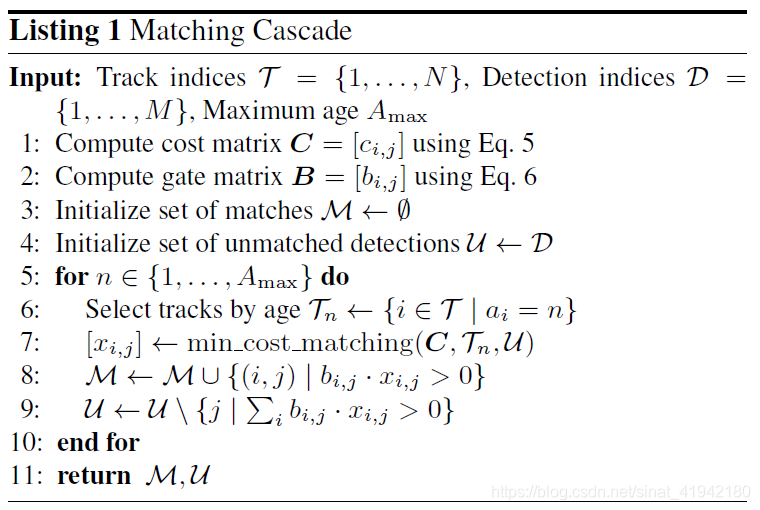 Deep SORT: Simple Online and Realtime Tracking with a Deep Association Metric（论文阅读笔记）（2017CVPR ...