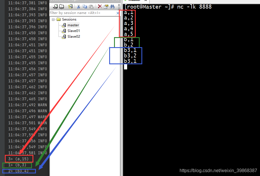 基于flink的会话窗口的api实现_flink先keyby后接会话窗口-CSDN博客