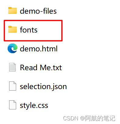 字体图标iconfont的下载和使用方法_iconfont.ttf下载-CSDN博客