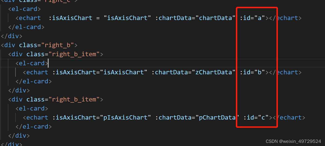 vue3封装echarts组件，单个页面重复引用无法正确显示问题_vue3 组件复用不显示-CSDN博客
