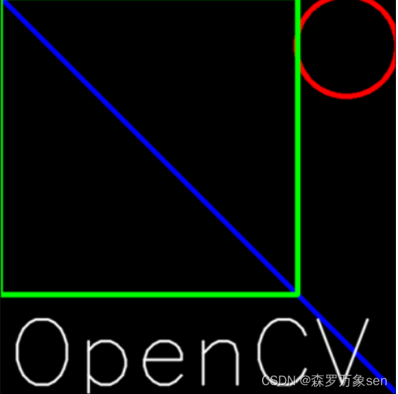 OpenCV-基础操作_opencv基本操作-CSDN博客
