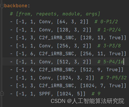 YOLOv8算法改进【NO.111】利用shift-wise conv对顶会提出EMO中的iRMB进行二次创新-CSDN博客