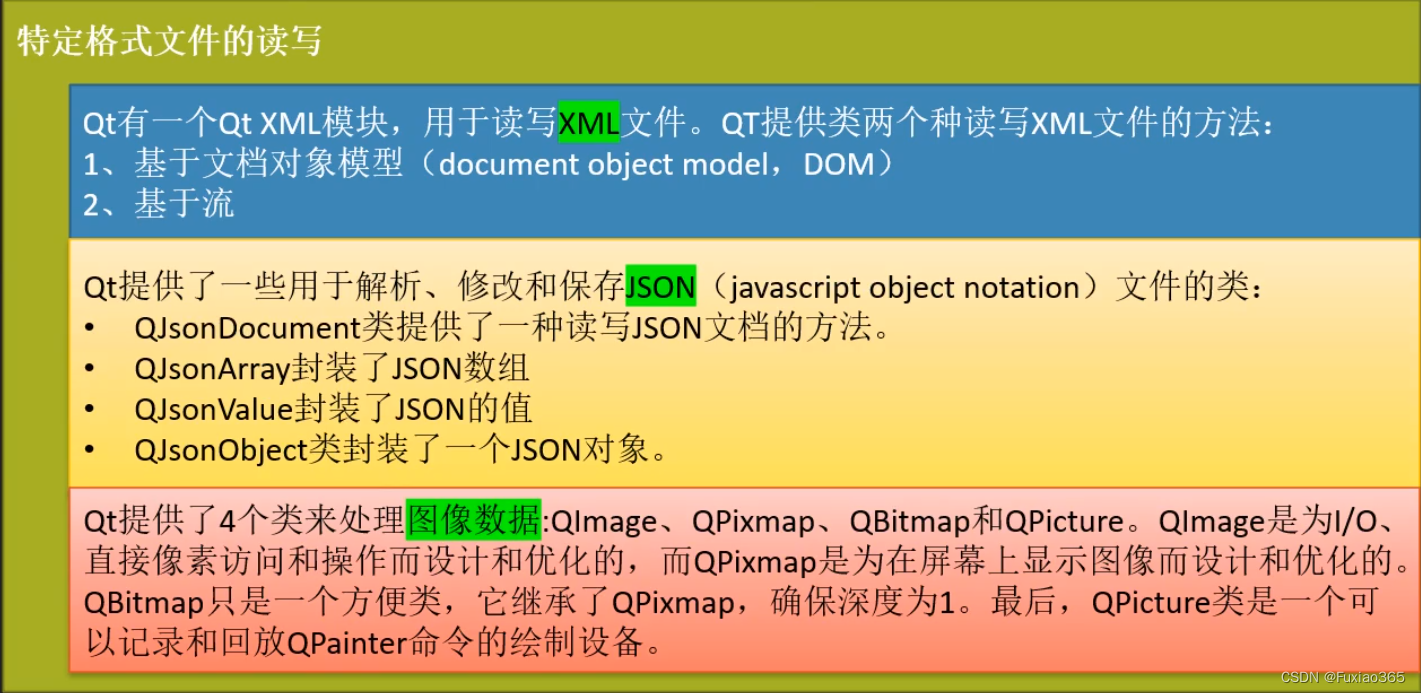 Qt文件系统操作和文件的读写_qt直接操作文件系统-CSDN博客