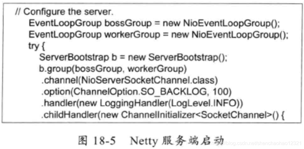 【Netty权威指南】14-NioEventLoop和NioEventLoopGroup_nioeventloop和线程关系-CSDN博客