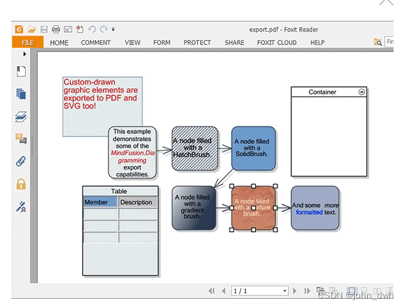 MindFusion.Diagramming 6.8.4 Crack-CSDN博客