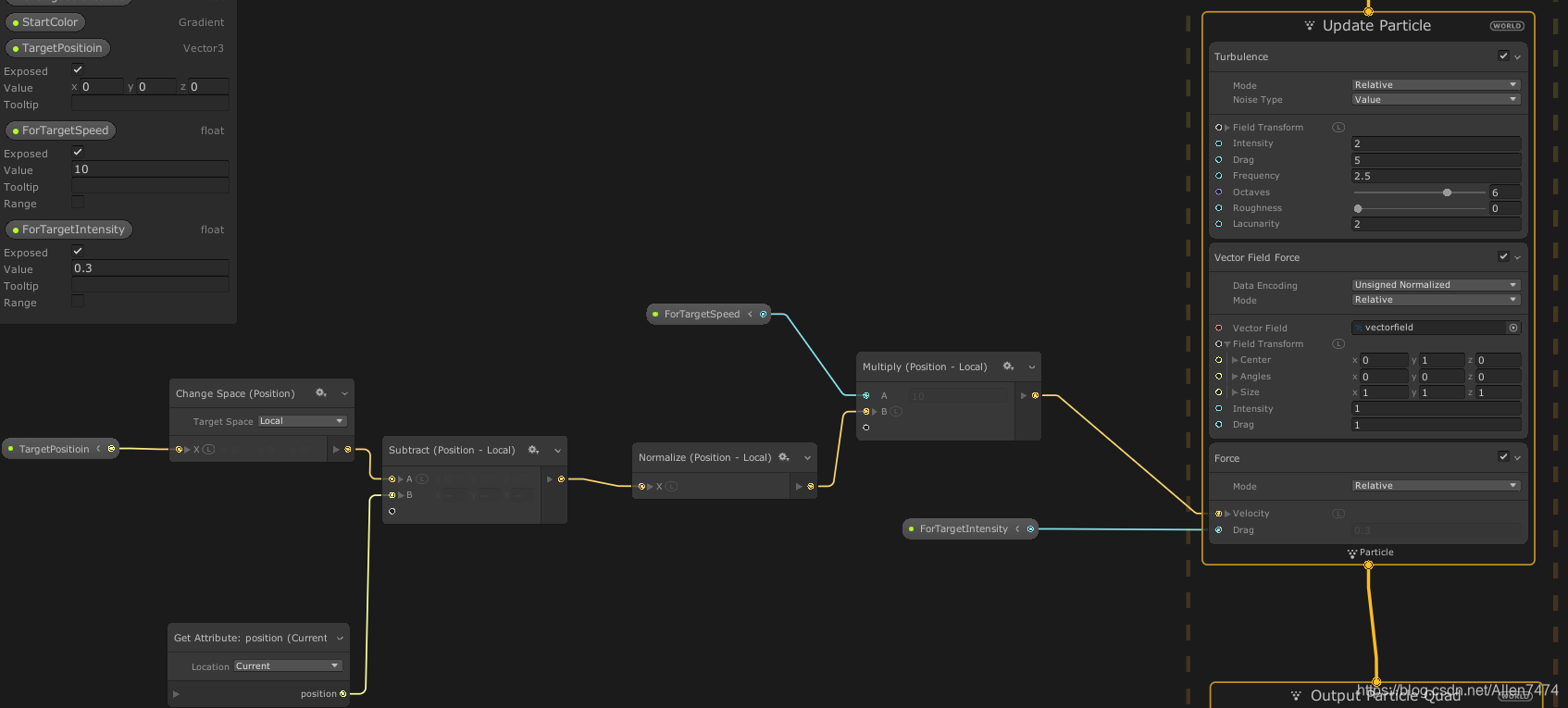 【Unity VFX】VFX特效入门笔记-火花制作-CSDN博客