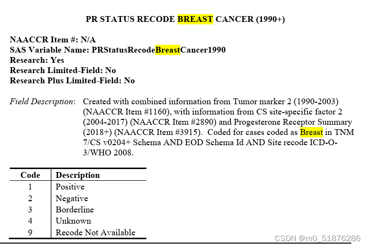 Seer*Stat乳腺癌分类模型-下载最新数据_rx summ--surg prim site (1998+)-CSDN博客