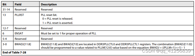 C6678 DDR3 PLL_ddr pll-CSDN博客