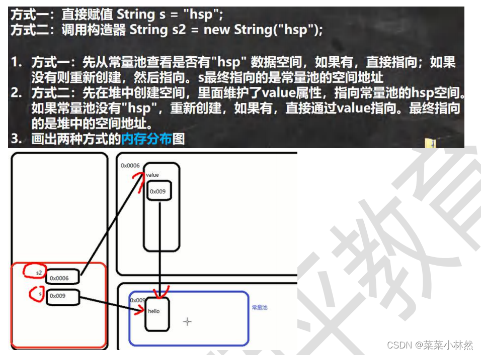 0基础学java-day13-（常用类）_java 常用类练习代码-CSDN博客