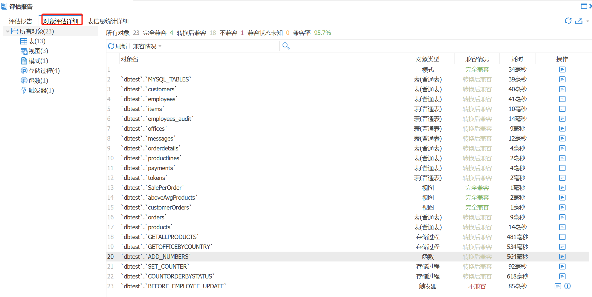这篇文章教会你：从 SQL Server 移植到 DM（下）_sqlserver迁移到达梦-CSDN博客