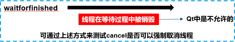 Qt中关于Qfuture线程销毁问题_qfuture强制终止线程-CSDN博客