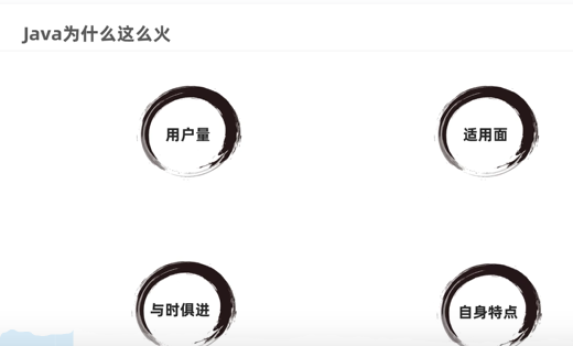 java学习第一天笔记-java为什么这么火14-CSDN博客