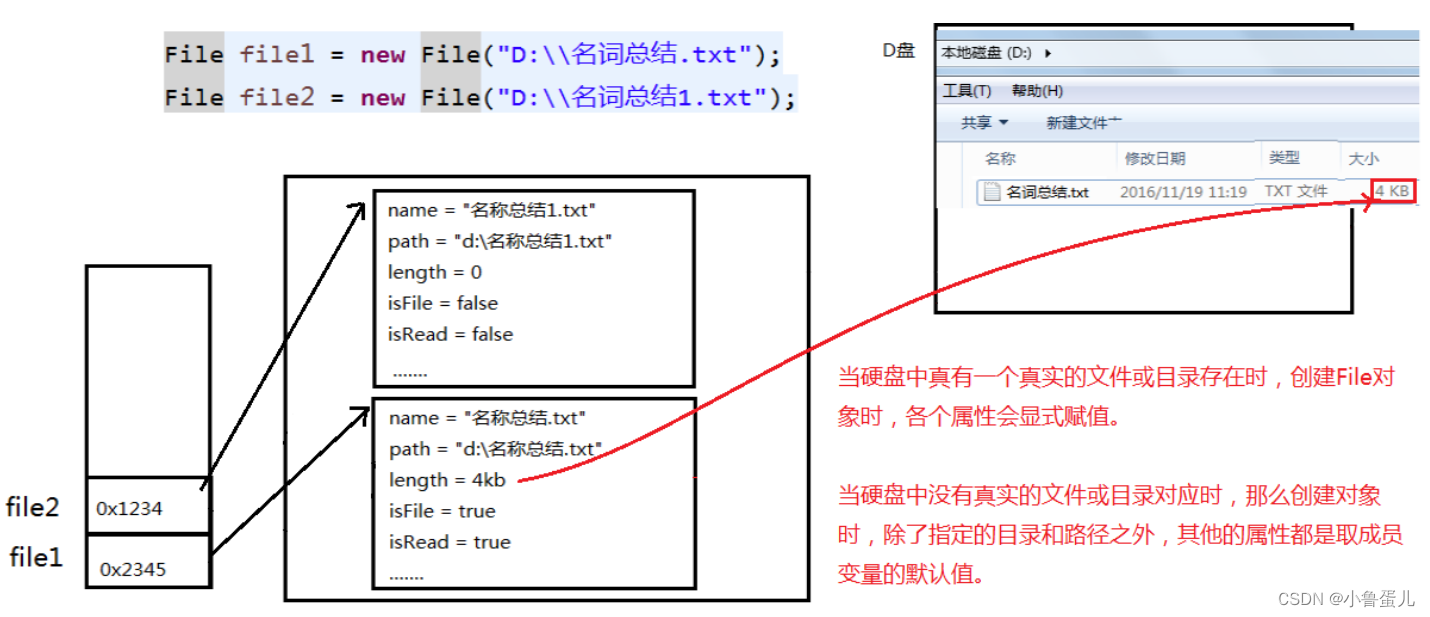 Java File类的使用_java example08案例-CSDN博客