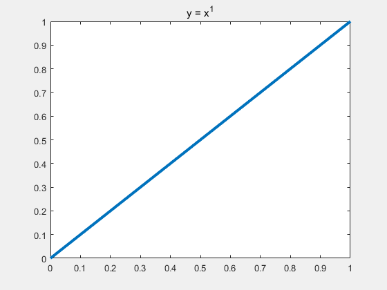 MATLAB小技巧整理-那些你必须得知道的matlab技巧_matlab rng-CSDN博客
