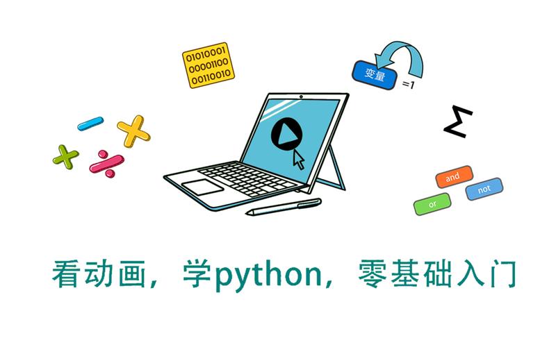 看动画学python零基础入门如何用python制作动画编程程序使用循环语句输出510152025100的和 Csdn博客