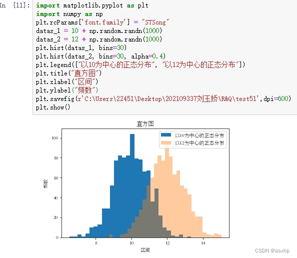 matplotlib.pyploy数据可视化_pyploy.plot函数-CSDN博客