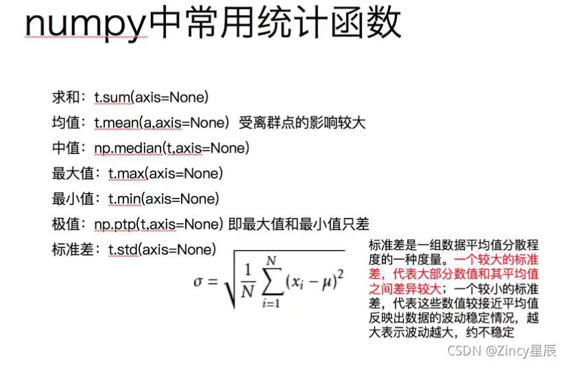 【python数据处理】numpy快速入门集合_python numpy dtype-CSDN博客